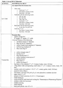 Utilization of Multi-Factored Assessment Tool (MFAT) - TeacherPH