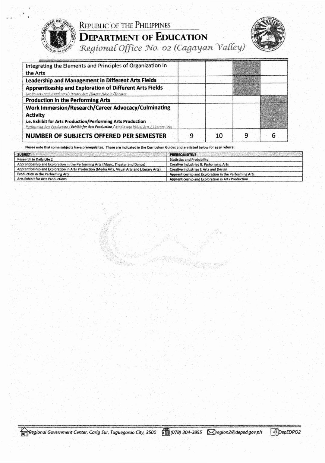 Harmonized Senior High School Class Program for SY 2019-2020 - TeacherPH