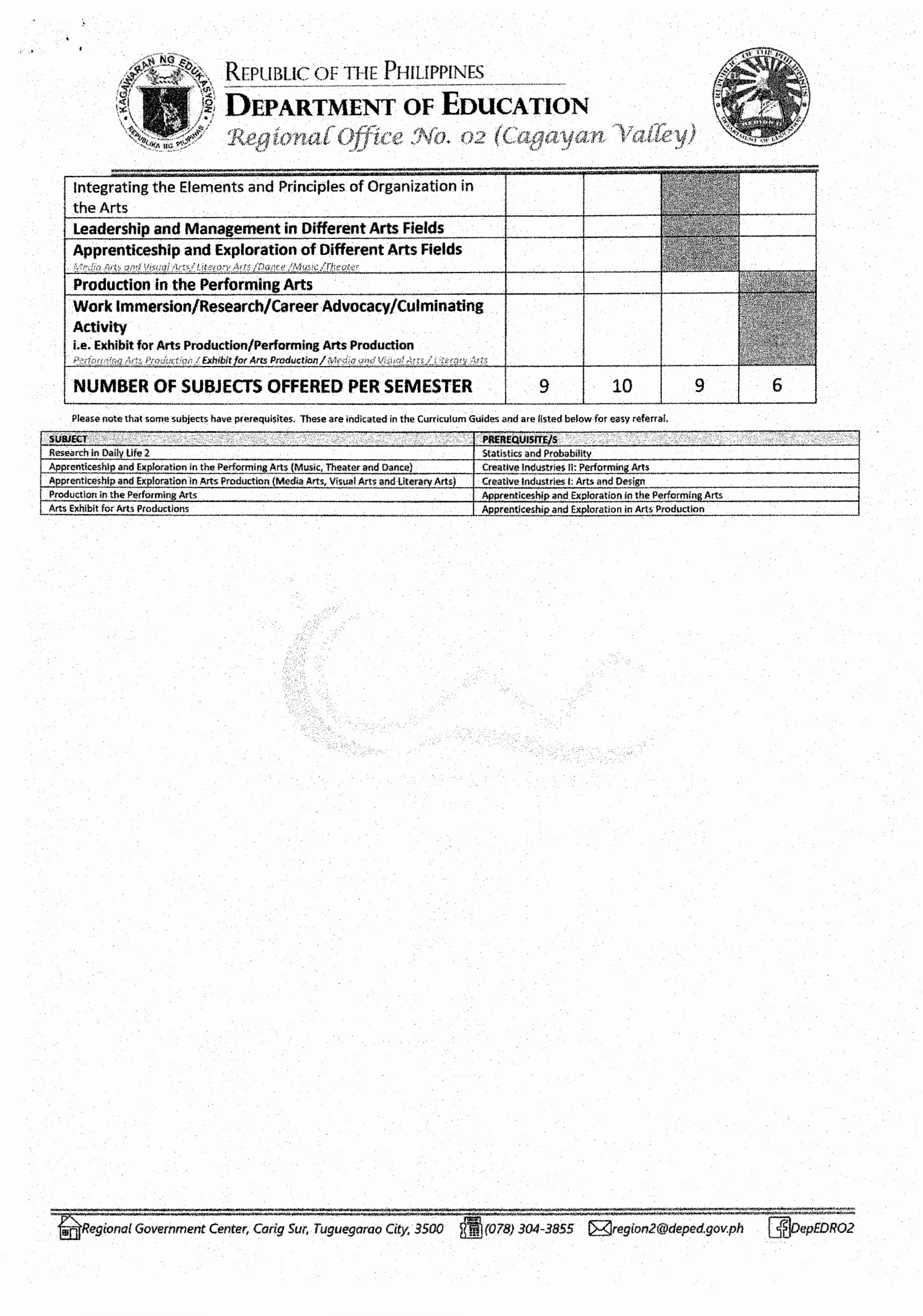 Harmonized Senior High School Class Program for SY 2019-2020 - TeacherPH