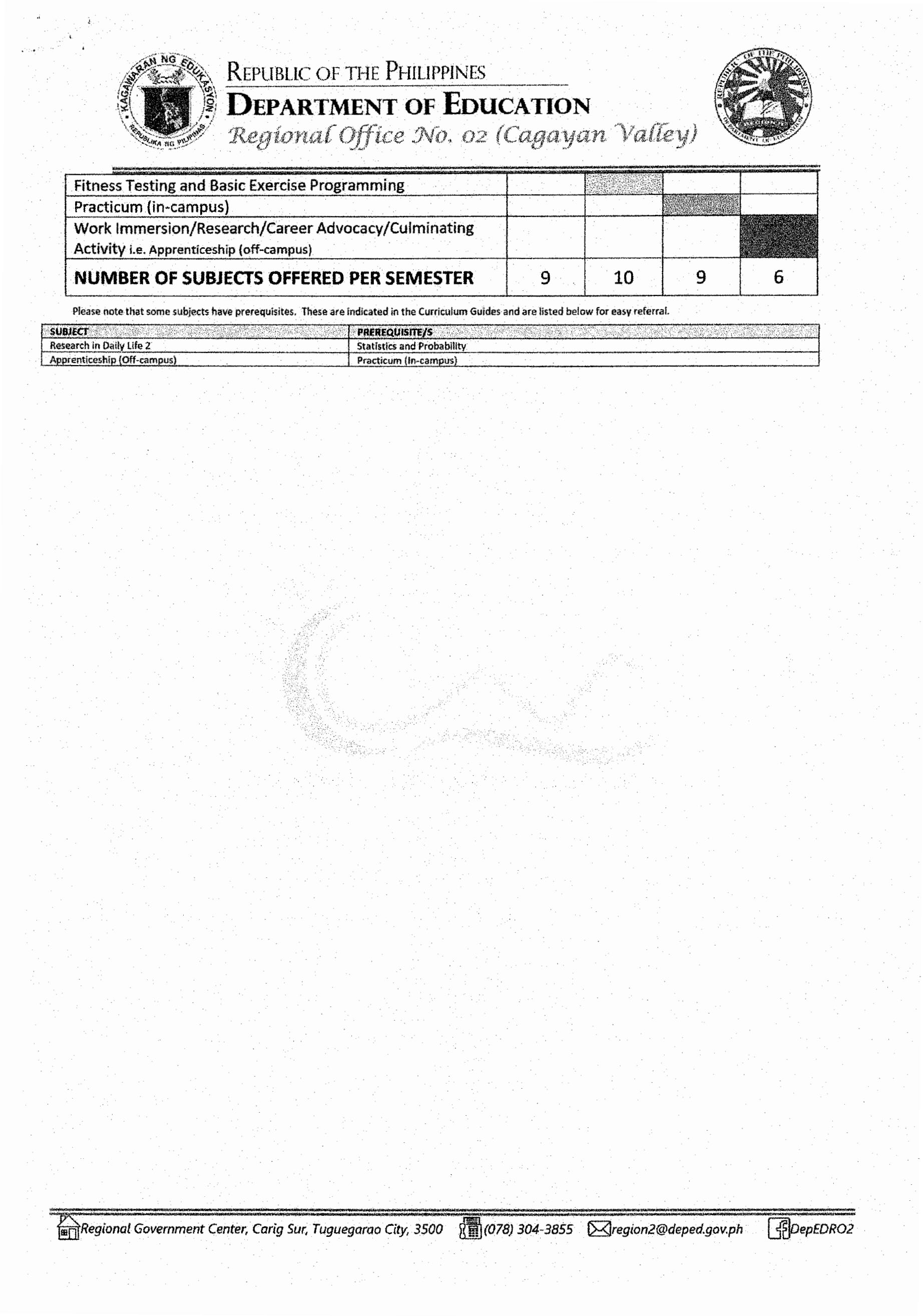 Harmonized Senior High School Class Program for SY 2019-2020 - TeacherPH