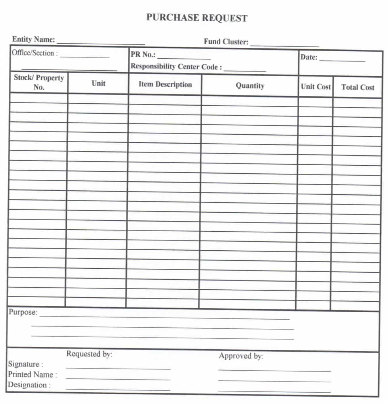 MOOE Liquidation Report Checklist - TeacherPH