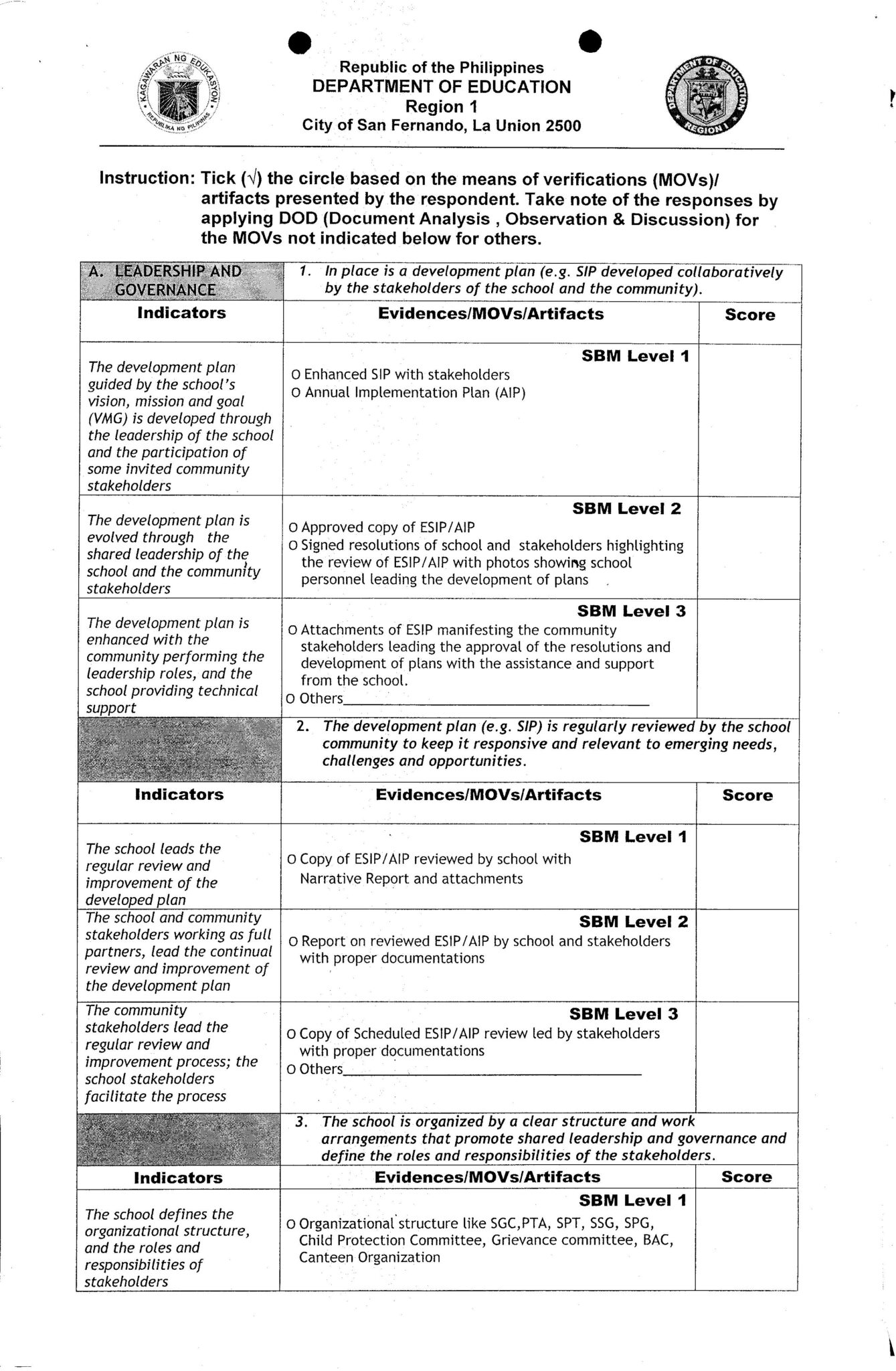 SBM Assessment Tool with Contextualized Means of Verifications (MOVS ...