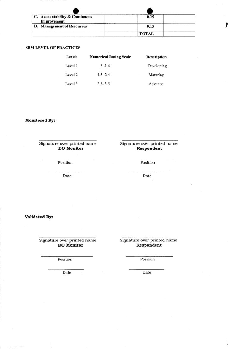SBM Assessment Tool with Contextualized Means of Verifications (MOVS ...