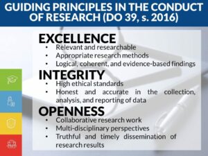 DepEd Research Management Guidelines Powerpoint Presentation (PPT ...