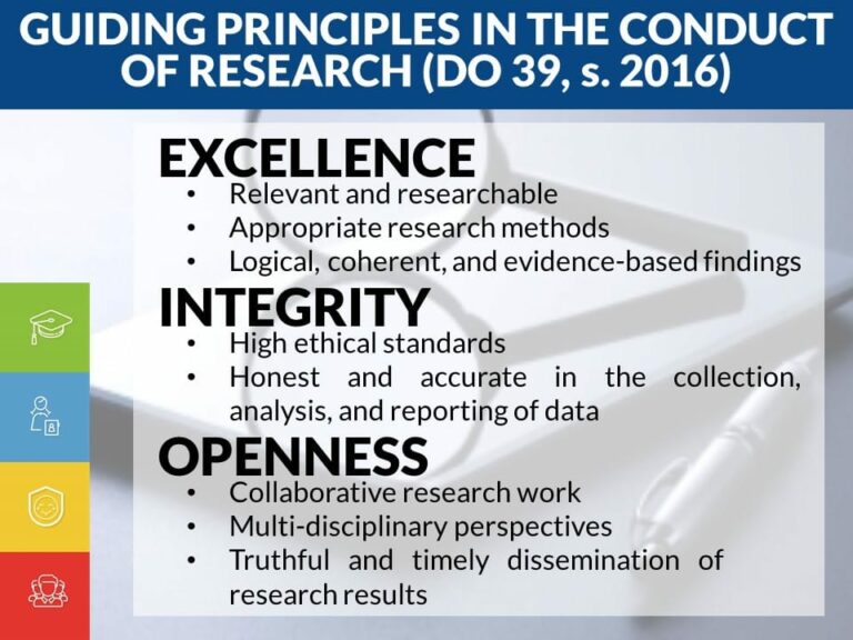 DepEd Research Management Guidelines Powerpoint Presentation (PPT ...