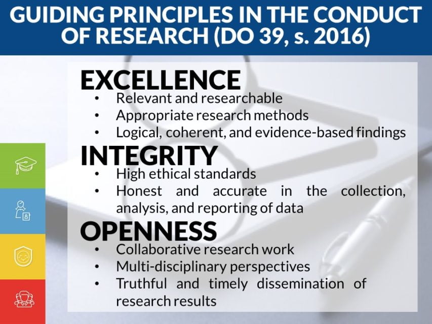 DepEd Research Management Guidelines Powerpoint Presentation PPT deped-research-management-guidelines-powerpoint-presentation-ppt