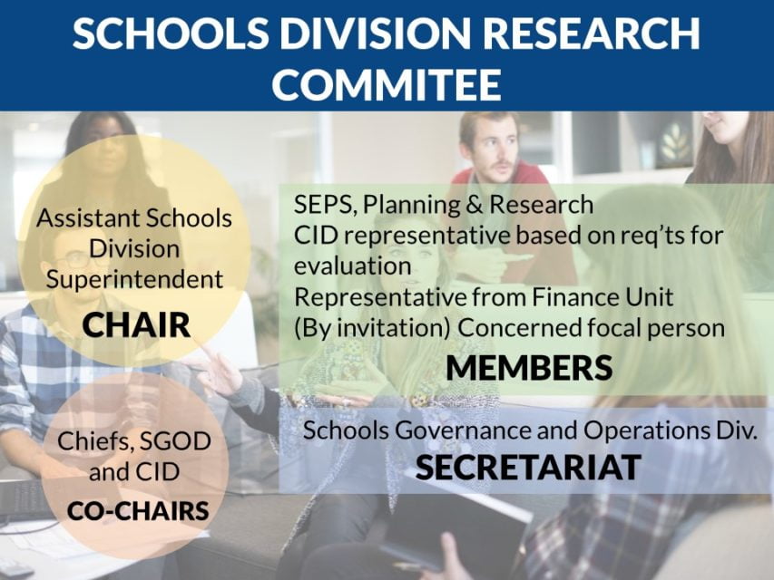 DepEd Research Management Guidelines Powerpoint Presentation (PPT ...