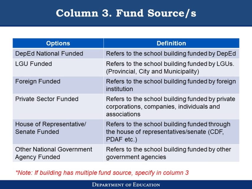 DepEd NSBI Forms and System (Powerpoint Presentation) - TeacherPH