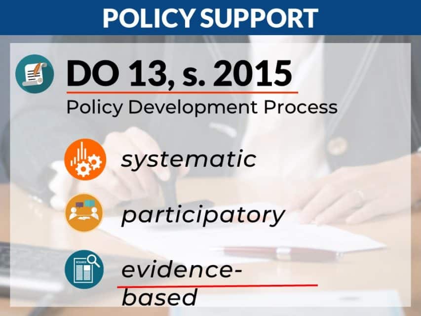 DepEd Research Management Guidelines Powerpoint Presentation (PPT ...