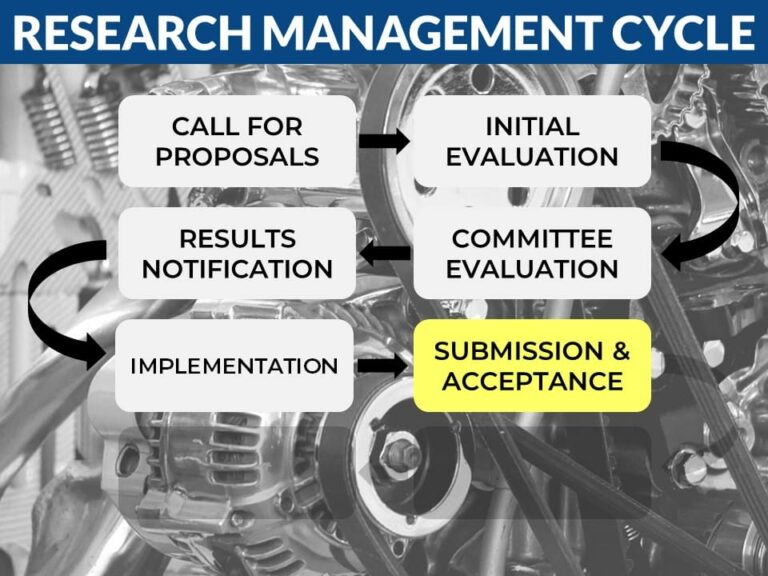 DepEd Research Management Guidelines Powerpoint Presentation (PPT ...