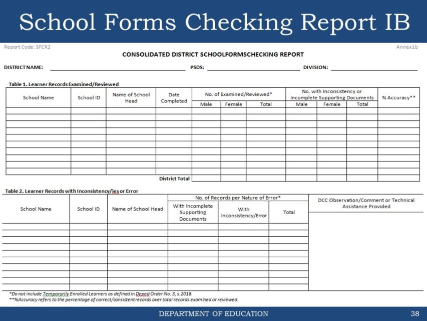 General Reminders on the Checking of School Forms for School Year 2019 ...