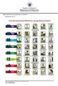 Age Qualification of Kindergarten Learners for School Year 2020-2021 ...