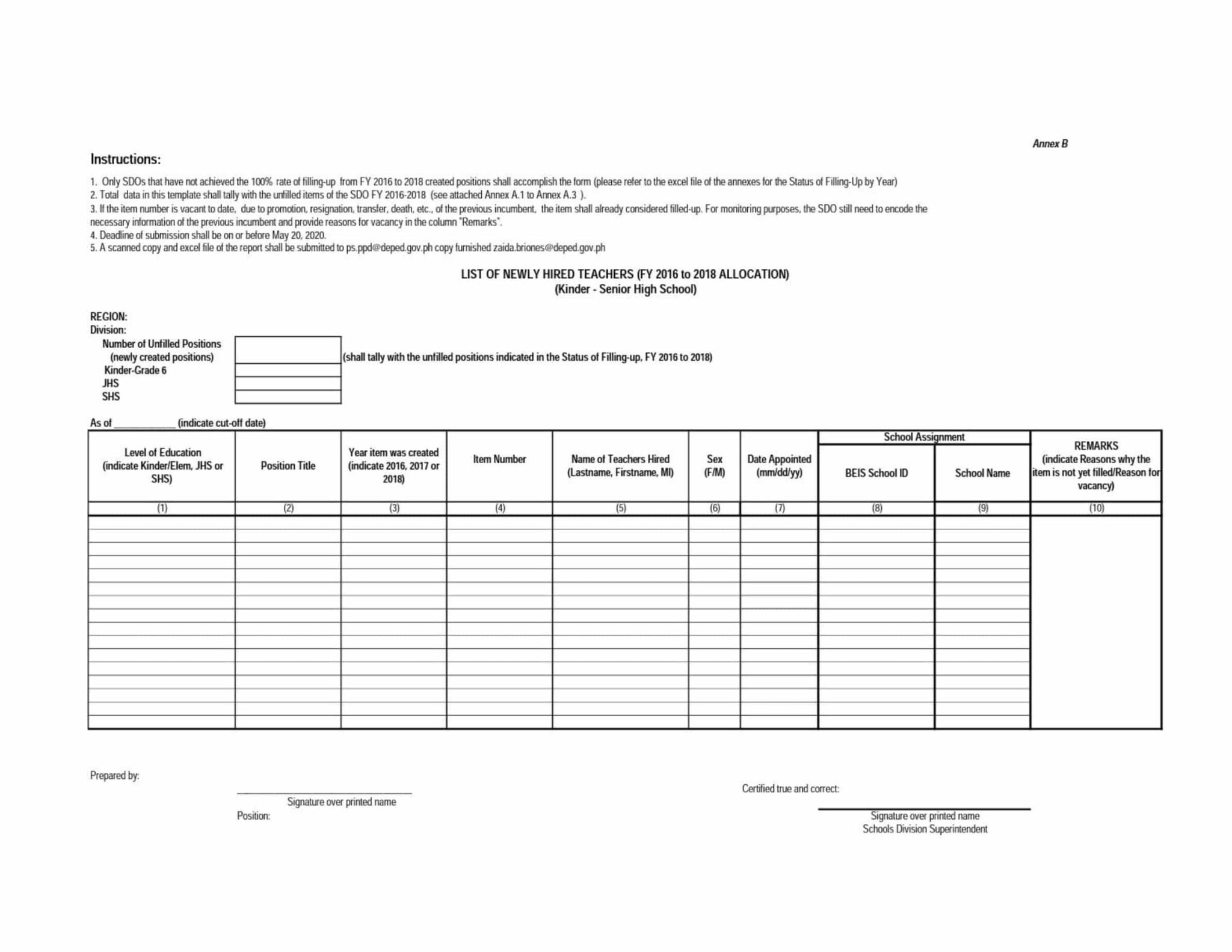 Data on Filling-Up Rate of DepEd Newly-Created Teaching Positions from ...