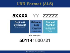 DepEd Learner Reference Number (LRN) Frequently Asked Questions - TeacherPH
