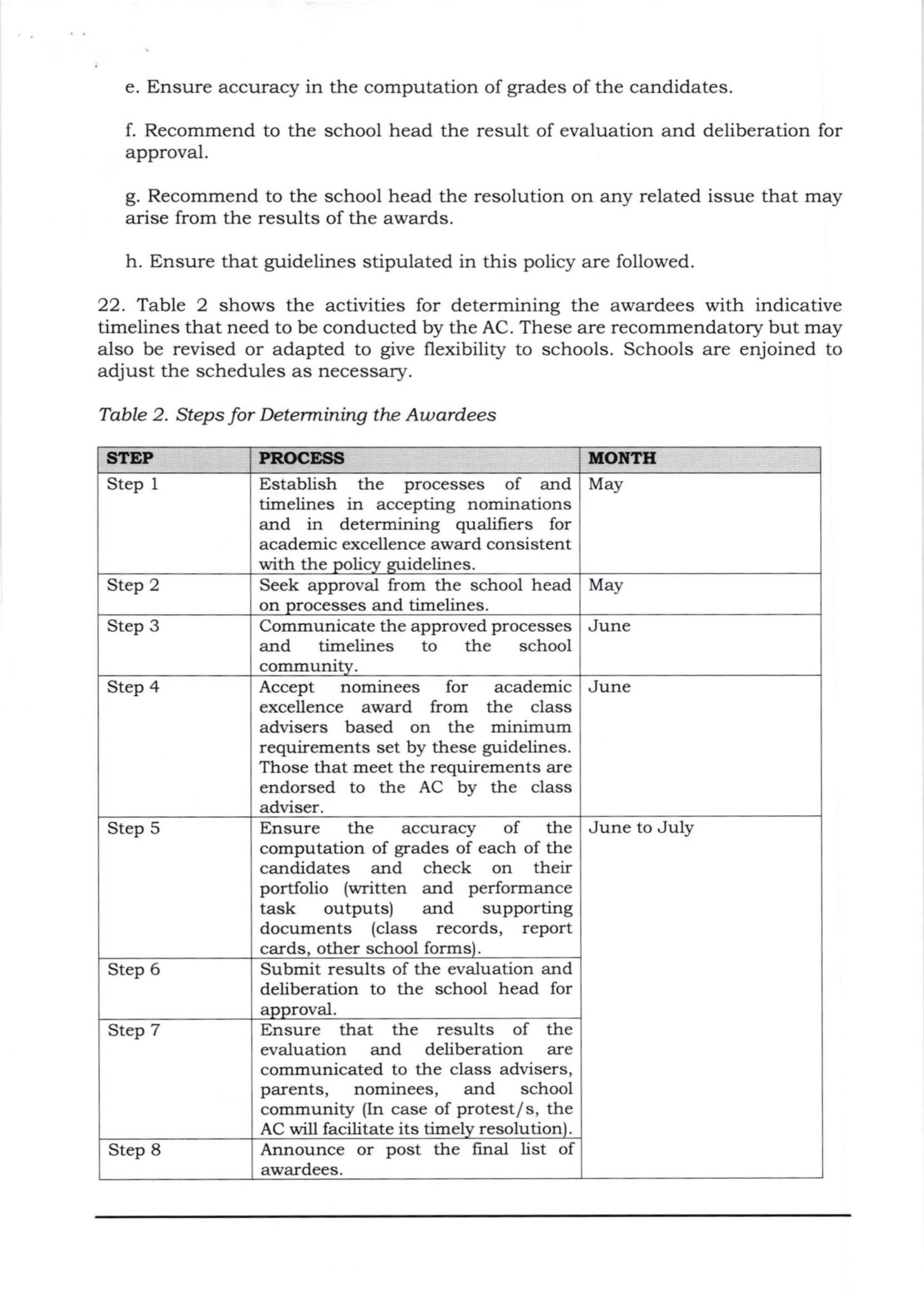 DepEd Interim Guidelines on Giving of Awards and Recognition in Light ...