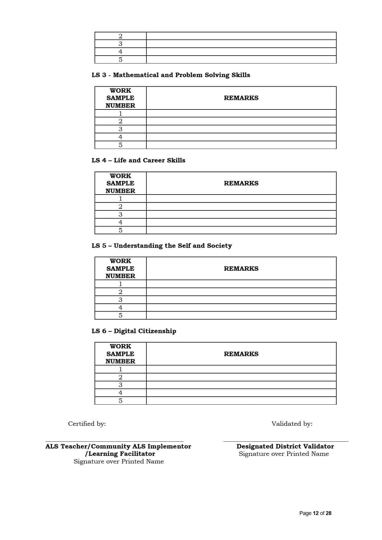Guidelines On The Conduct Of Presentation Portfolio Assessment For ALS Guidelines On The Conduct Of Presentation Portfolio Assessment For ALS