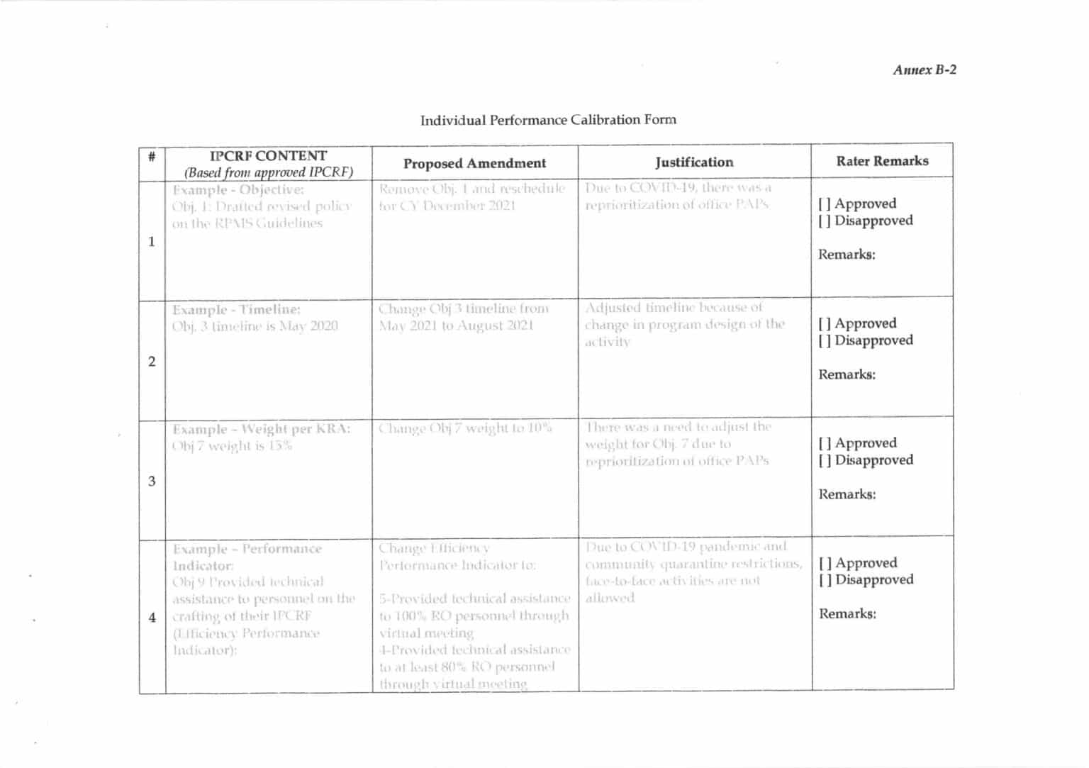Deped Guide On How To Calibrate Individual Performance Targets Teacherph
