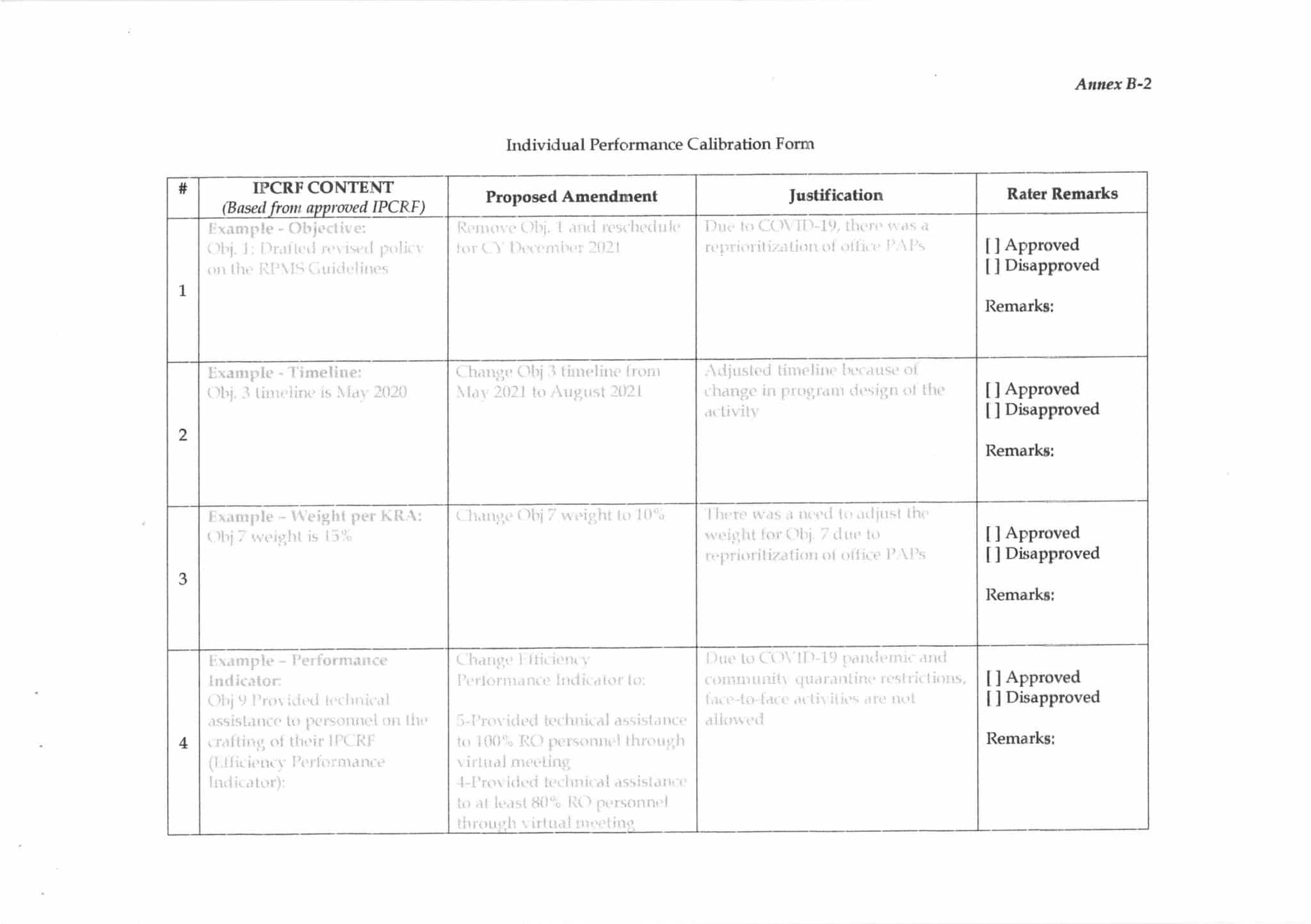 DepEd Guide on How to Calibrate Individual Performance Targets - TeacherPH