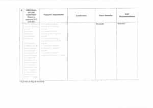 DepEd Guide on How to Calibrate Individual Performance Targets - TeacherPH