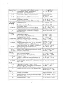 DepEd School Calendar and Activities for School Year 2021-2022 - TeacherPH
