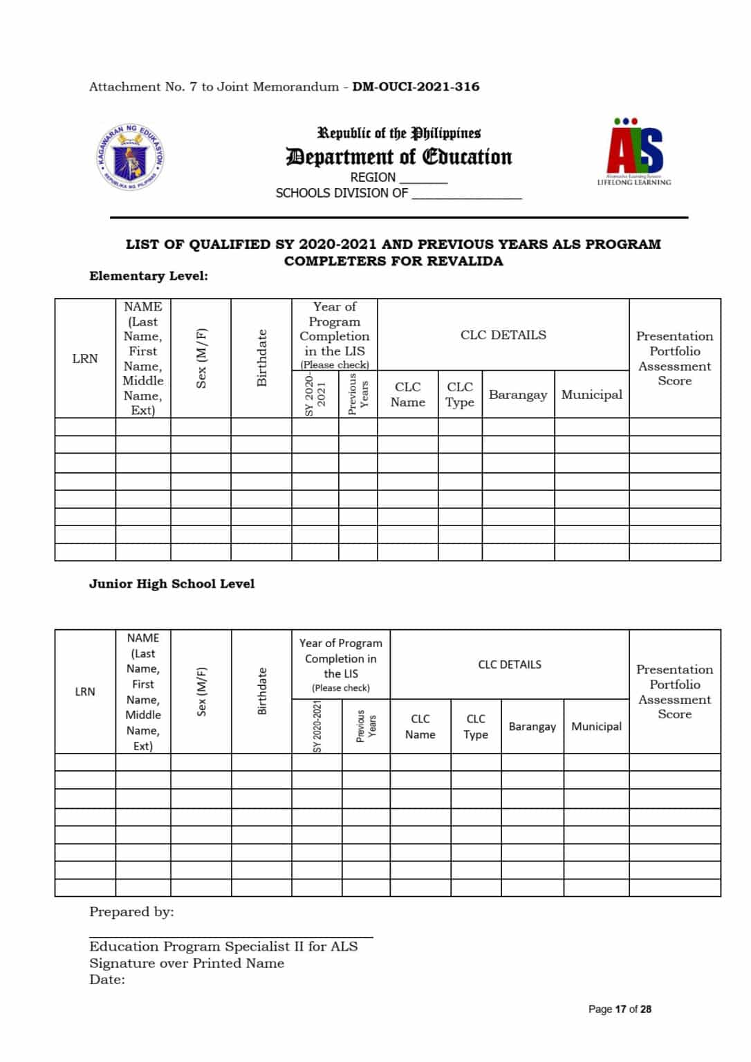 Guidelines on the Conduct of Presentation Portfolio Assessment for ALS Elementary Level and ...