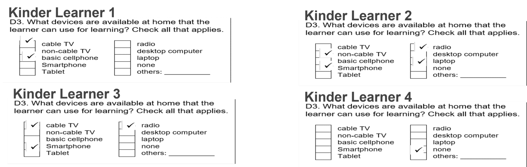 DepEd Modified Learner Enrollment and Survey Form (MLESF) for SY 2021-2022 - TeacherPH