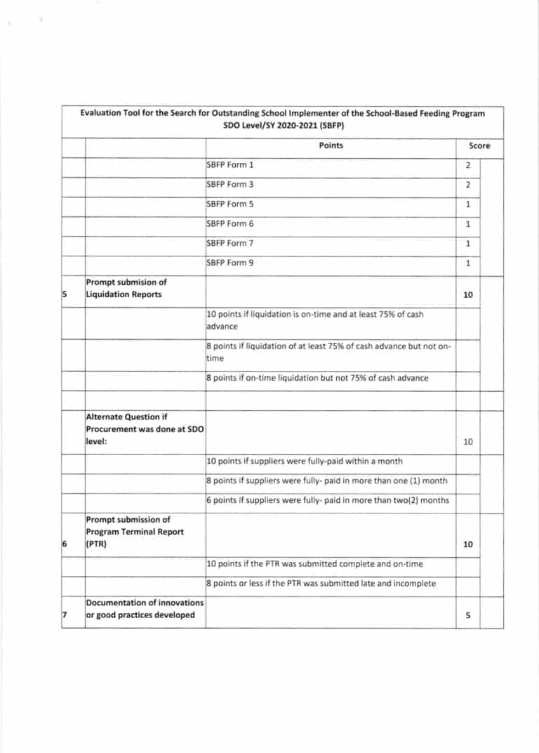 DepEd Guidelines on the Conduct of the Nationwide Search for the Most ...