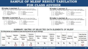DepEd Official Automated MLESF Summary Matrix Consolidator for the School Year 2021-2022 - TeacherPH