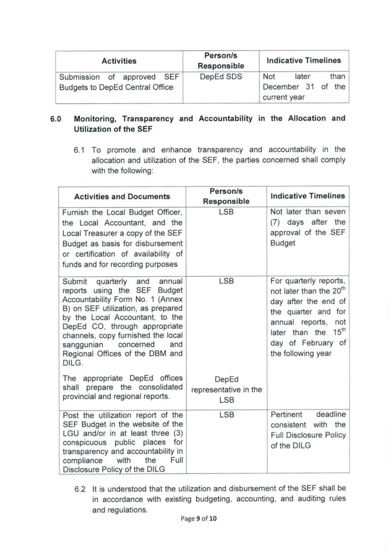 2020 Revised Guidelines on the Use of the Special Education Fund (SEF ...