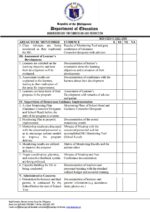 DepEd Homeroom Guidance Division Monitoring and Evaluation Tool - TeacherPH