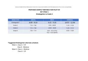 DepEd Class Schedules and Timetables on the Limited Face-to-Face ...