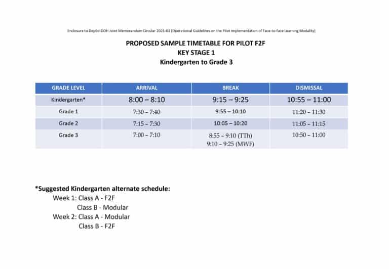 DepEd Class Schedules and Timetables on the Limited Face-to-Face ...