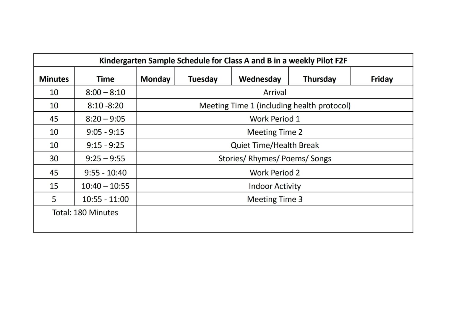 DepEd Class Schedules and Timetables on the Limited Face-to-Face ...