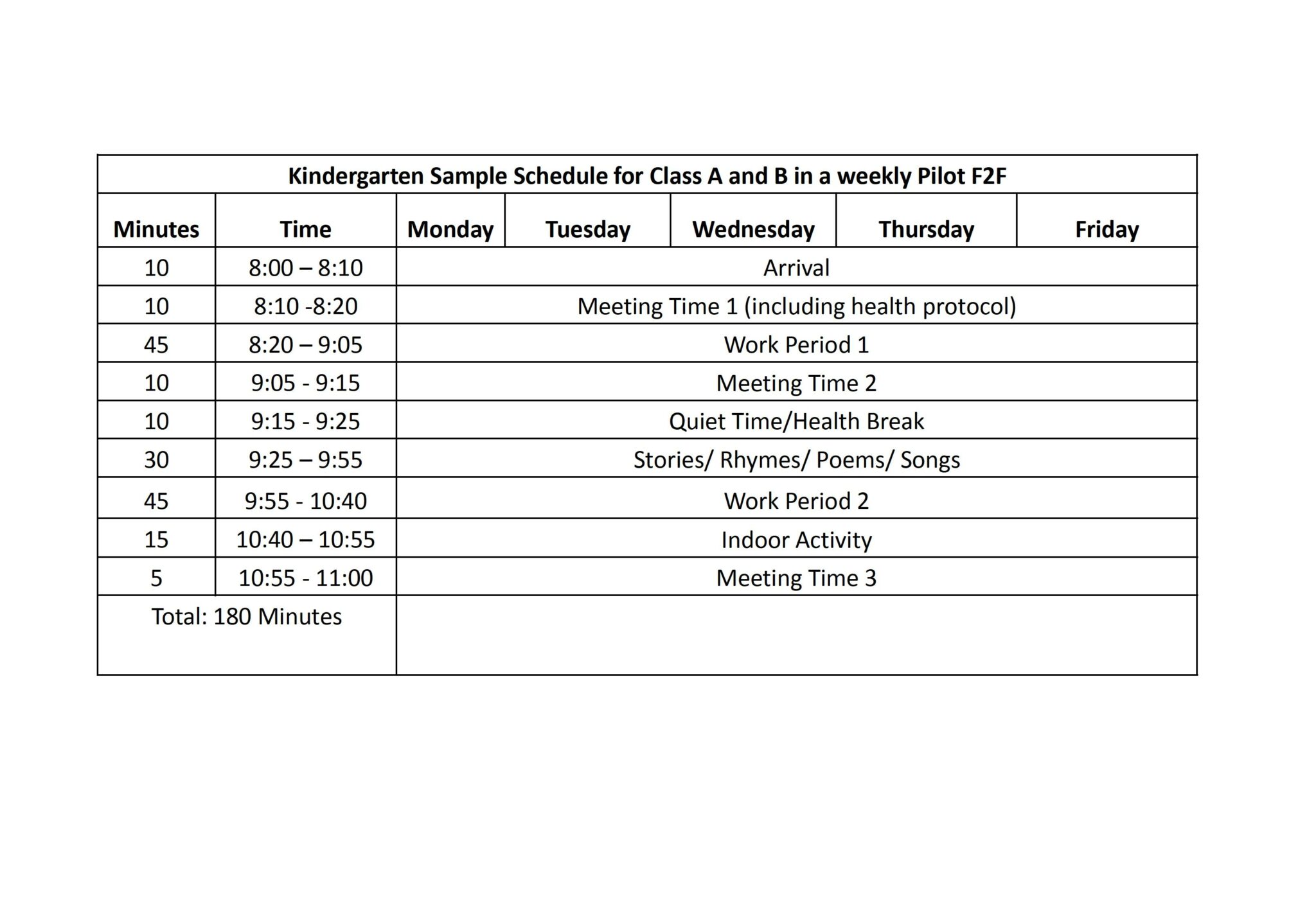 DepEd Class Schedules and Timetables on the Limited Face-to-Face ...