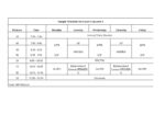 DepEd Class Schedules and Timetables on the Limited Face-to-Face ...