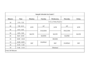 DepEd Class Schedules and Timetables on the Limited Face-to-Face ...