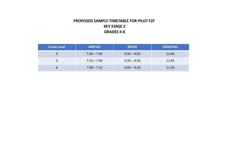 DepEd Class Schedules and Timetables on the Limited Face-to-Face ...