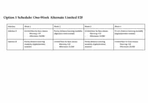 DepEd Class Schedules and Timetables on the Limited Face-to-Face ...