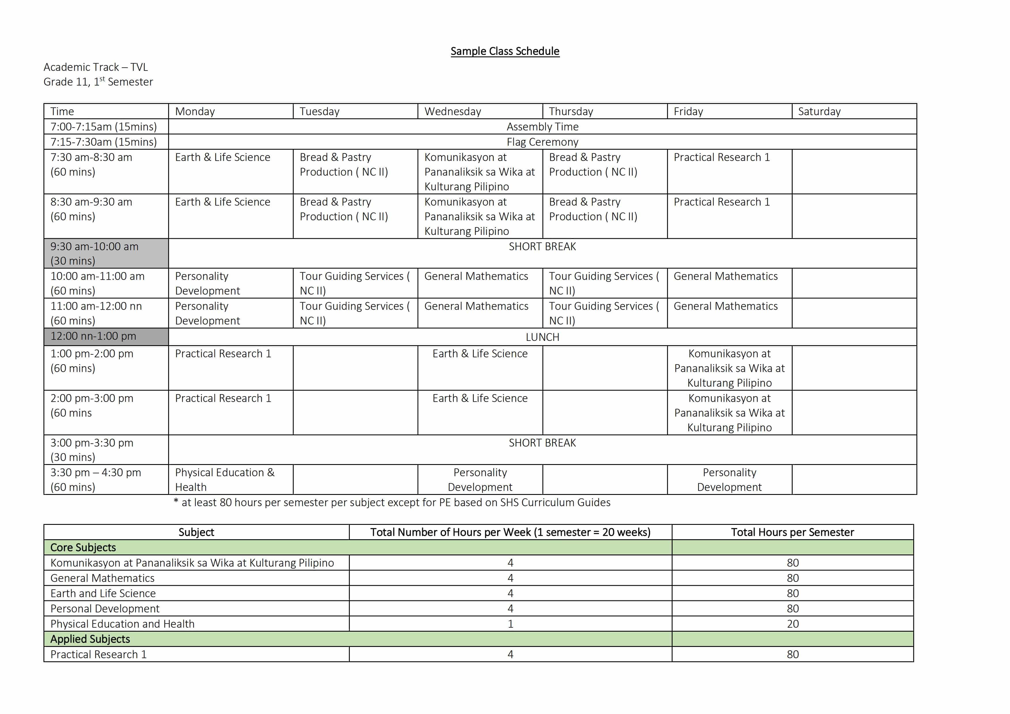 DepEd Class Schedules And Timetables On The Limited Face to Face 