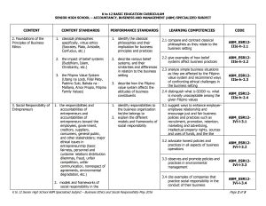Grade 12 Business Ethics and Social Responsibility Curriculum Guide ...