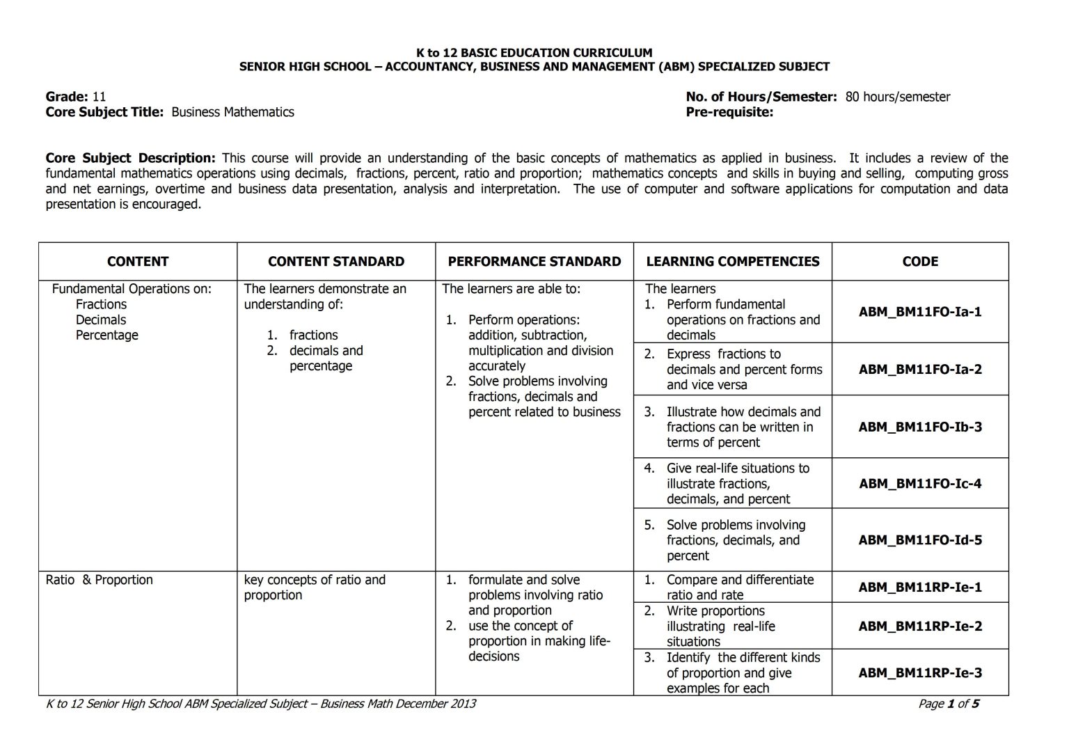 Grade 11 Business Mathematics Curriculum Guide TeacherPH Grade 11 Business Mathematics Curriculum Guide TeacherPH
