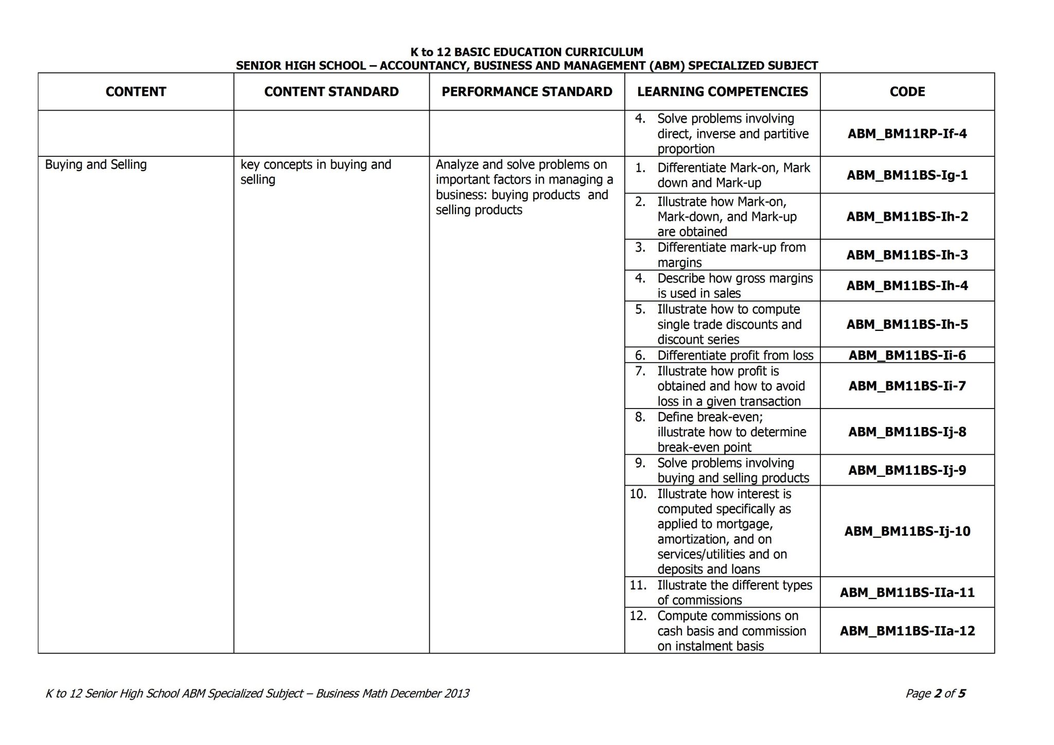 Grade 11 Business Mathematics Curriculum Guide - TeacherPH