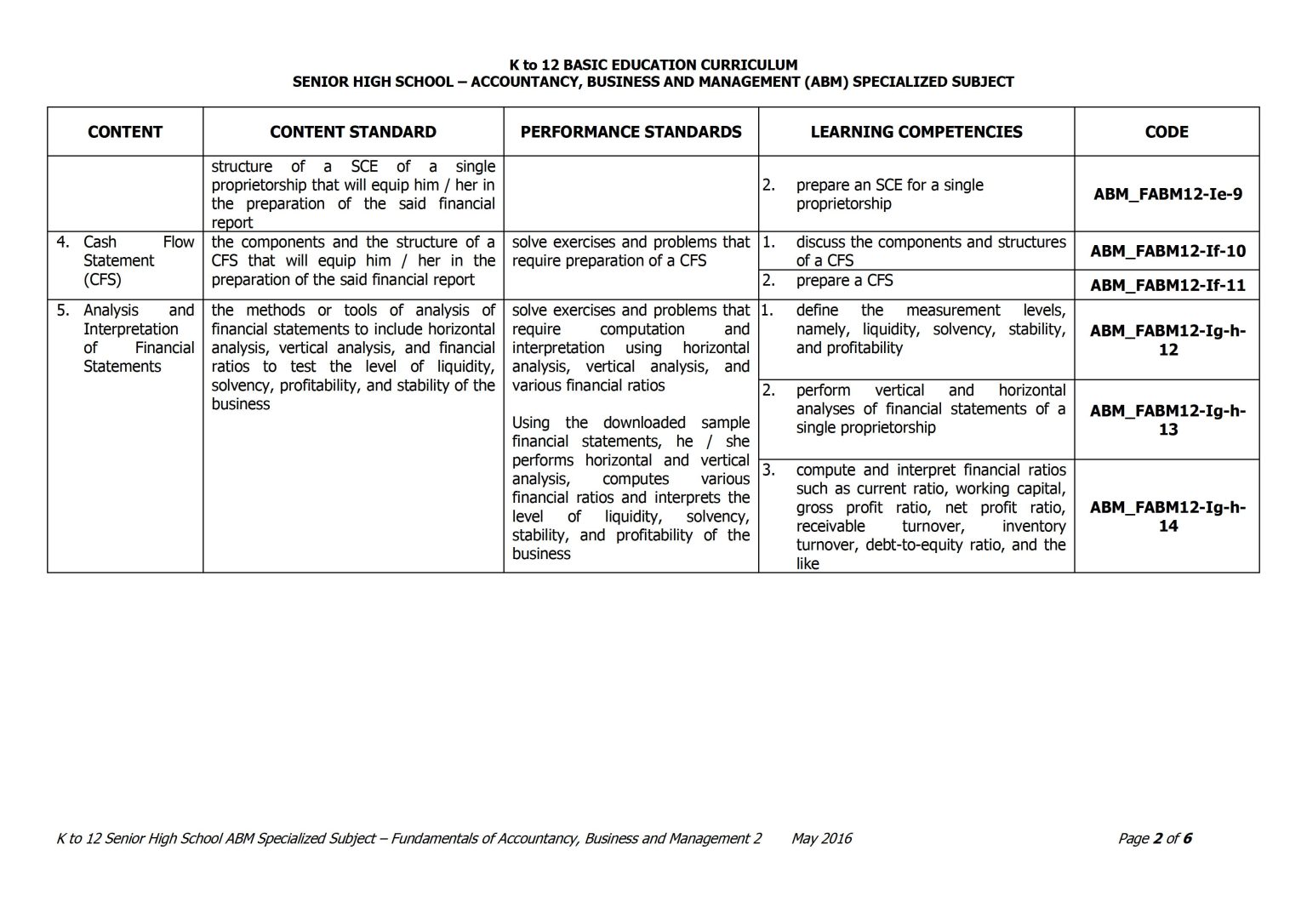 Grade 12 Fundamentals of Accountancy, Business and Management 2 ...