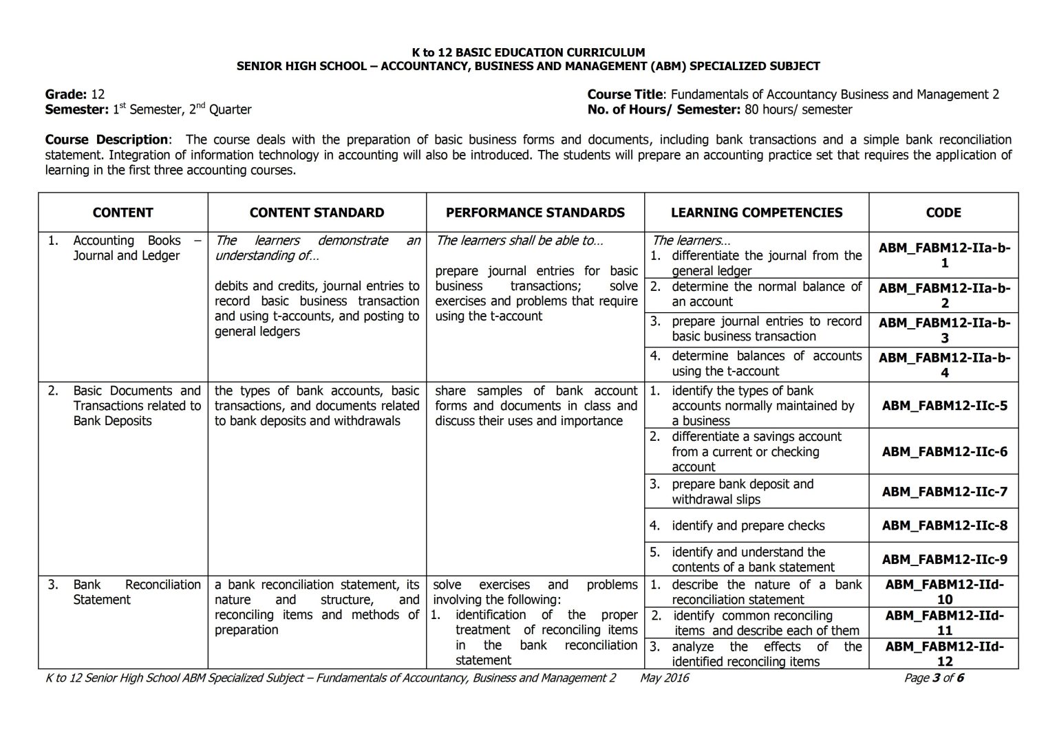 Grade 12 Fundamentals of Accountancy, Business and Management 2 ...