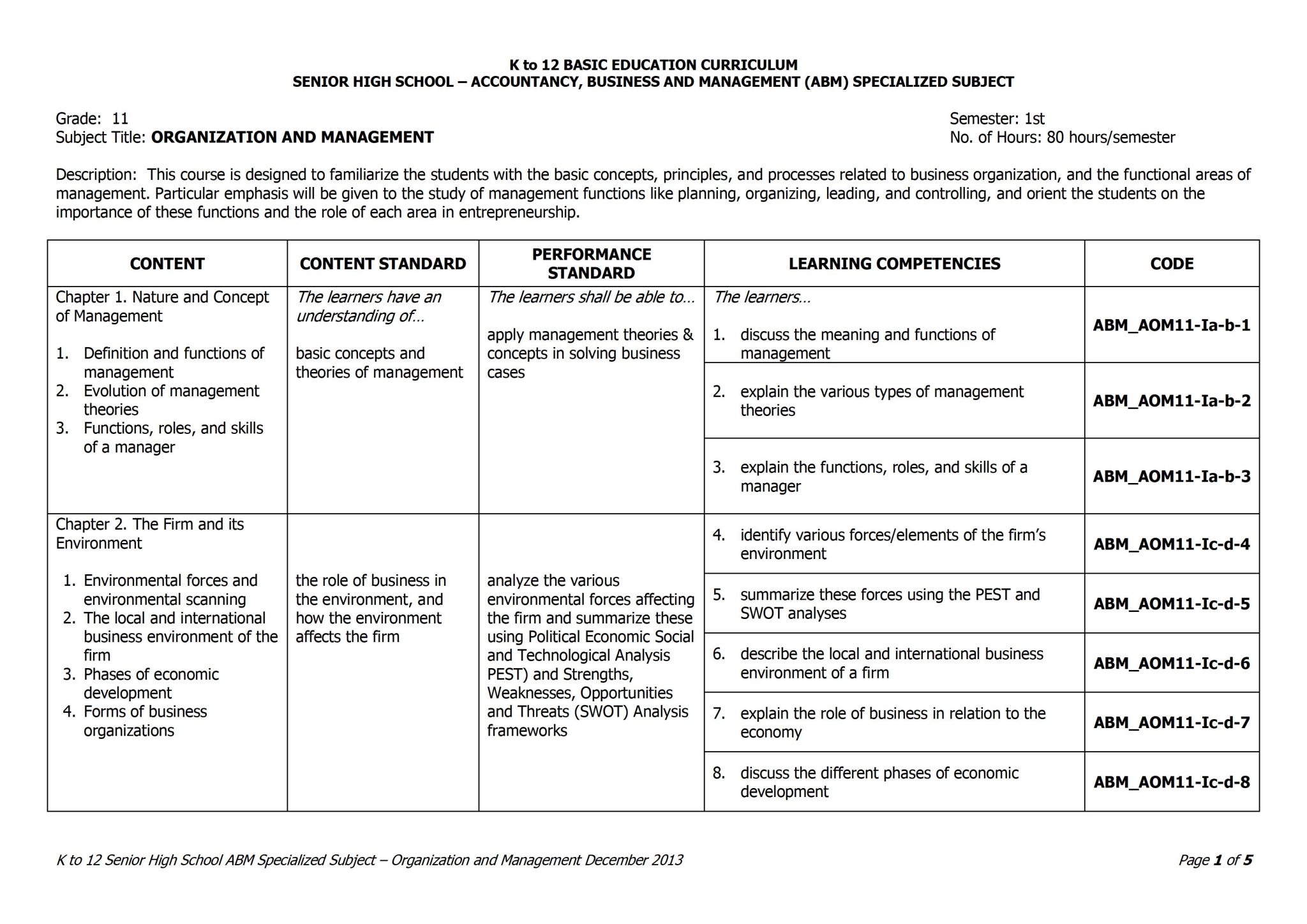 Grade 11 Organization and Management Curriculum Guide - TeacherPH
