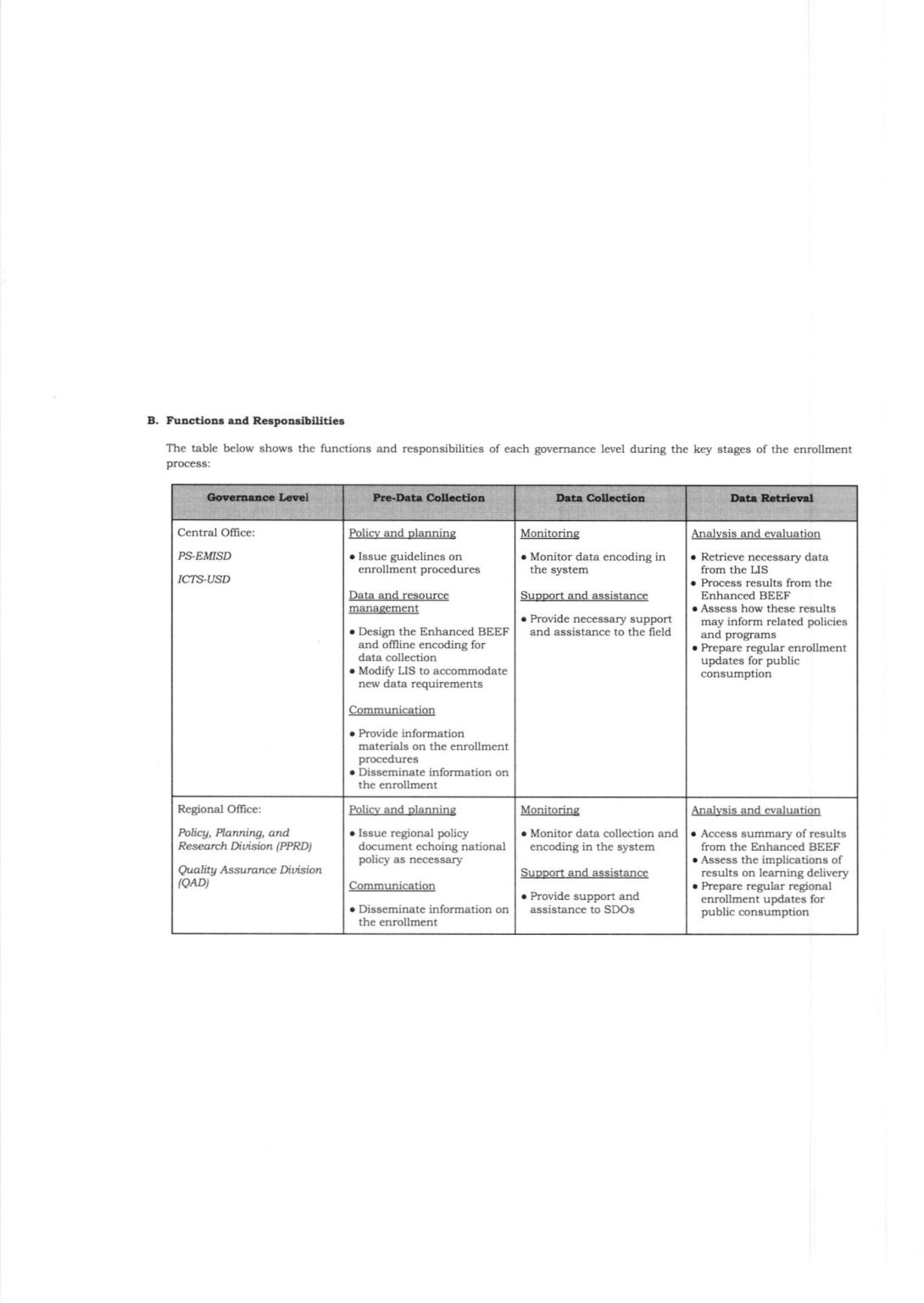 DepEd Enrollment Guidelines for School Year 2022-2023 - TeacherPH