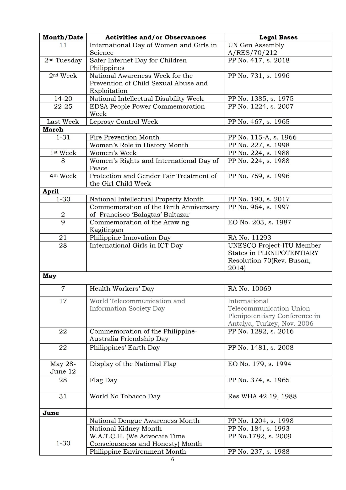 DepEd Monthly School Calendar of Activities for School Year 2022-2023 ...