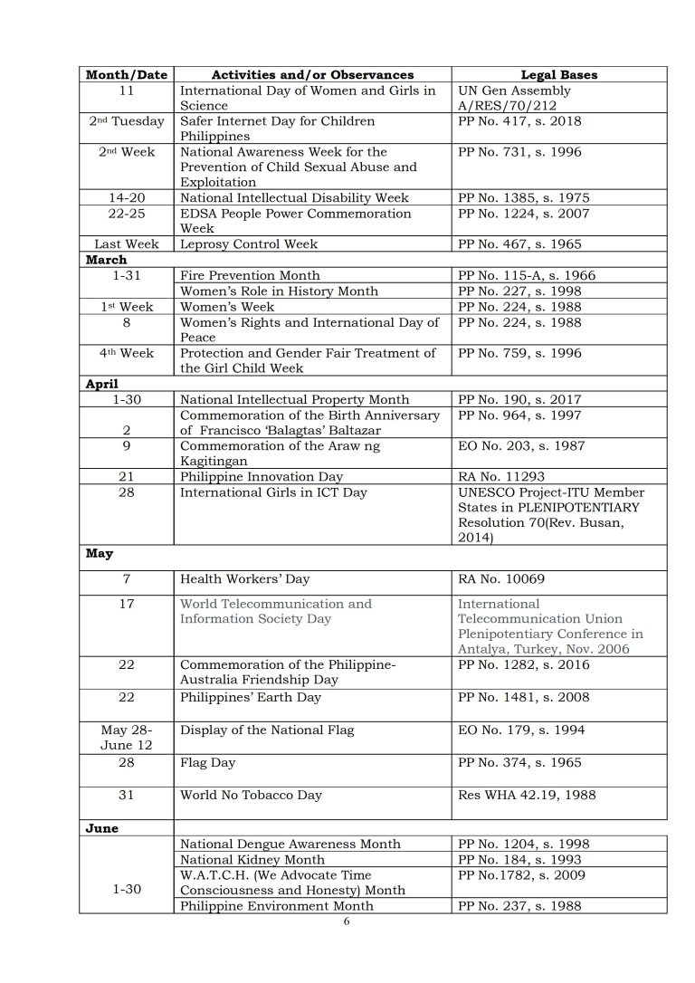 DepEd Monthly School Calendar of Activities for School Year 2022-2023 ...