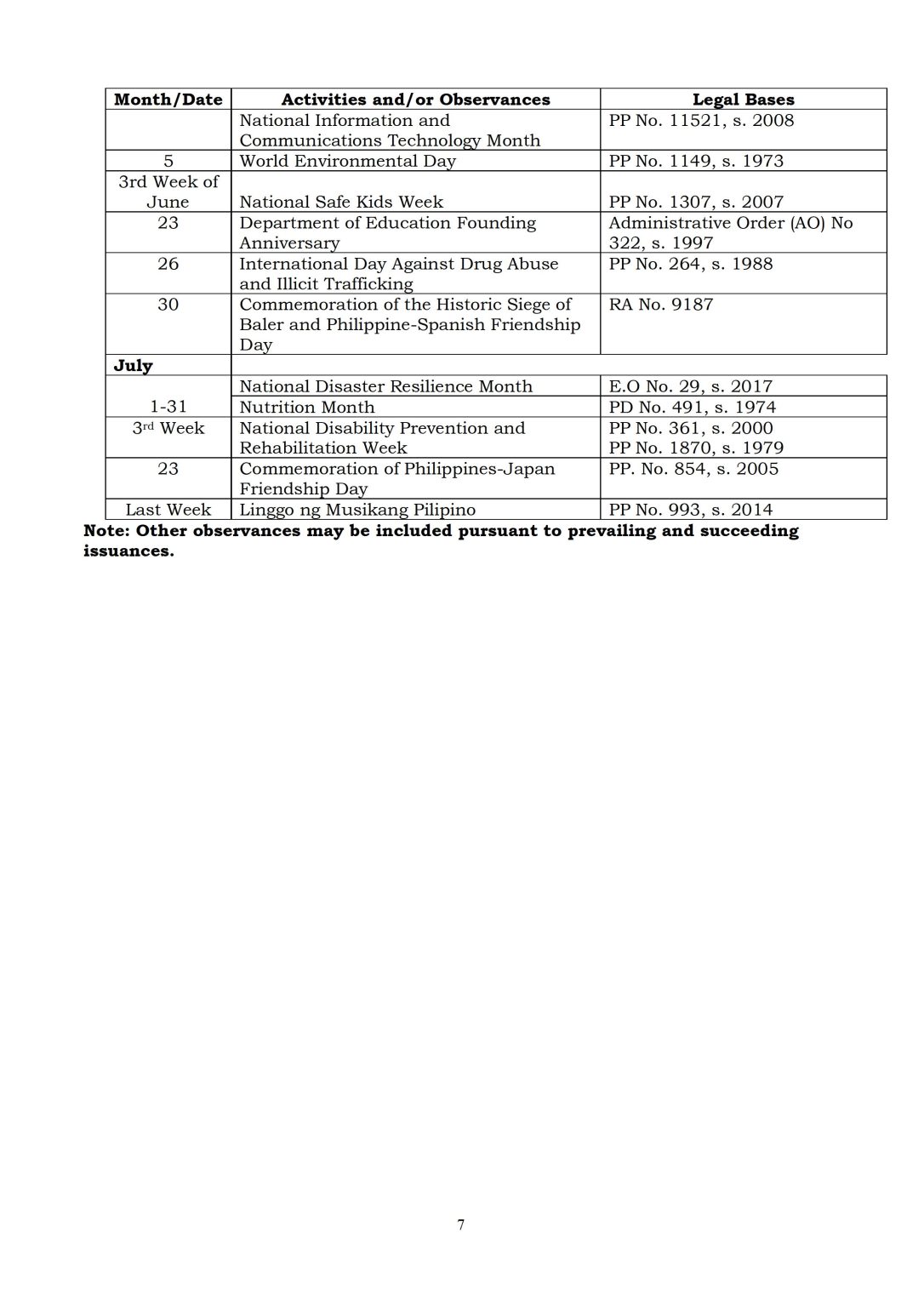 DepEd Five-Day Mid-Year Break for School Year 2022-2023 - TeacherPH DepEd Five-Day Mid-Year Break for School Year 2022-2023 - TeacherPH