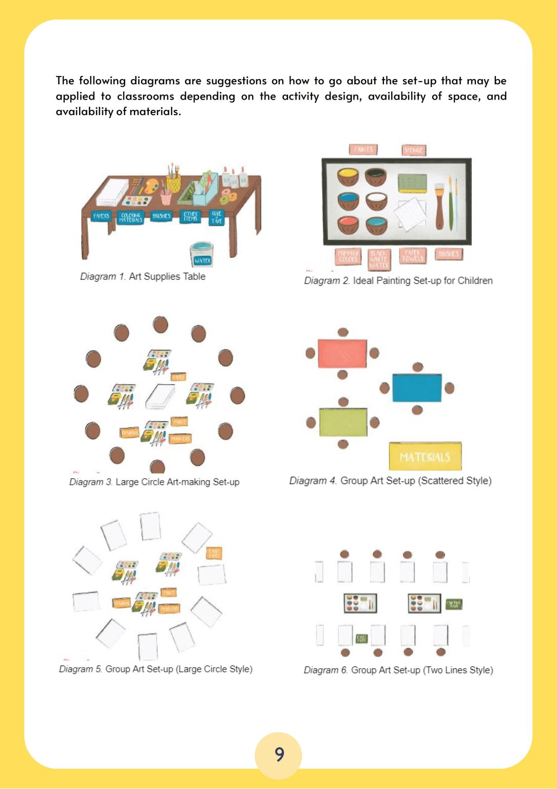 Handouts on the Conduct and Facilitation of Psychosocial Support ...